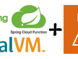 Fast Spring Boot Aws Lambdas With Graalvm Ben Foster