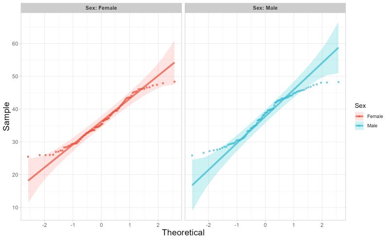 Tutorials Tomicsvis - City Picture Collection - Mobile Quality