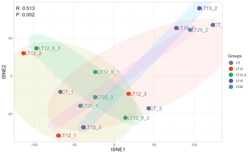 Tutorials Tomicsvis - Download High Quality Dark Photo | High Resolution