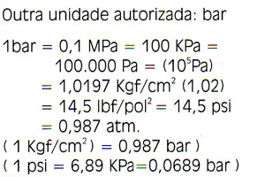 Conversão das medidas de pressão | Benflex – Mangueiras e Terminais ...