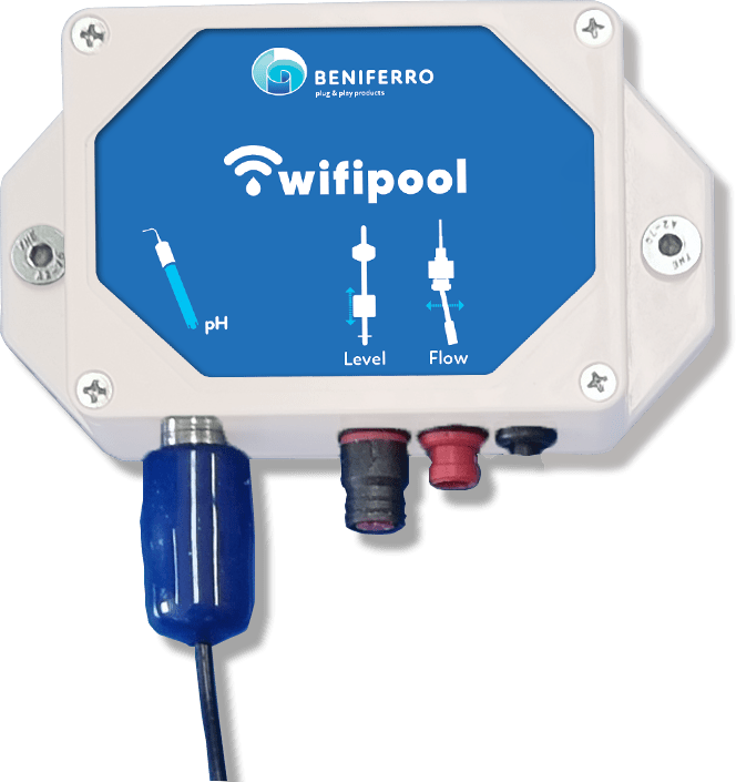 Wifipool Measurement and Control systems - Beniferro