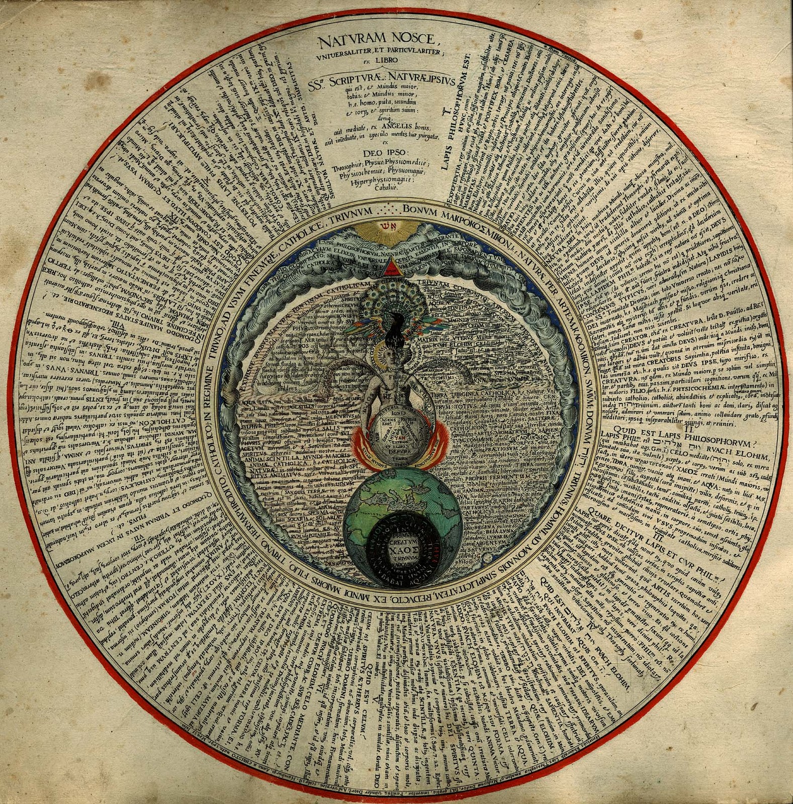 Early Modern Alchemy: Heinrich Khunrath’s "Amphitheater of Eternal ...