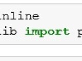 Python Line Graph Analytics4all