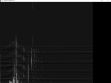 The Fast Fourier Transform And Spectrograms For Audio Visualization