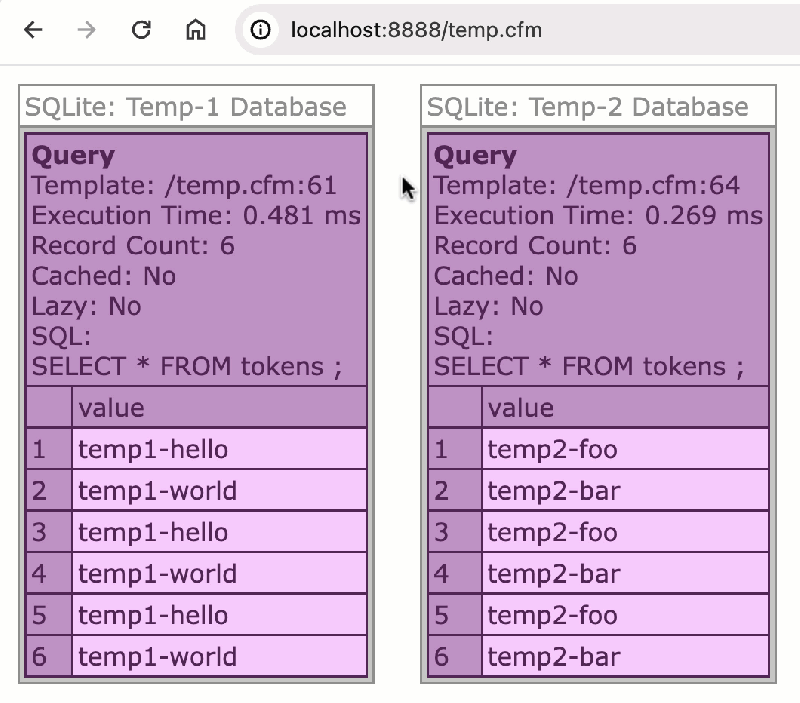 In Memory Sqlite Databases - Best Space Pictures in HD
