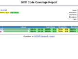 C Code Coverage With Cmake And Gcovr Bensuperpc