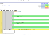 C Code Coverage With Cmake And Gcovr Bensuperpc