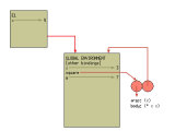 How To Draw Environment Diagrams Cs 61as Textbook