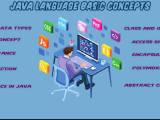 Java Language Basic Concepts Berylsoft