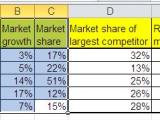 Matriz Excel Allocation Making Bcg Matrix In Excel How