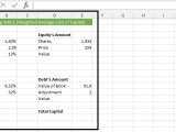 How To Calculate Wacc In Excel Best Excel Tutorial