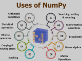 Numpy The Foundation Of Numerical Computing In Python