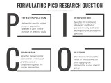 Formulate Pico Research Question For Evidence Based Practice