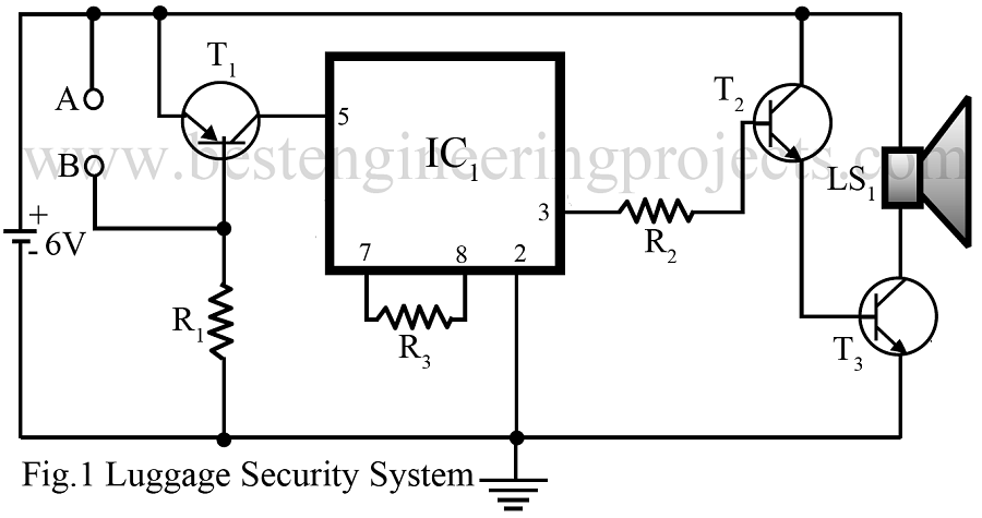 Luggage Security System