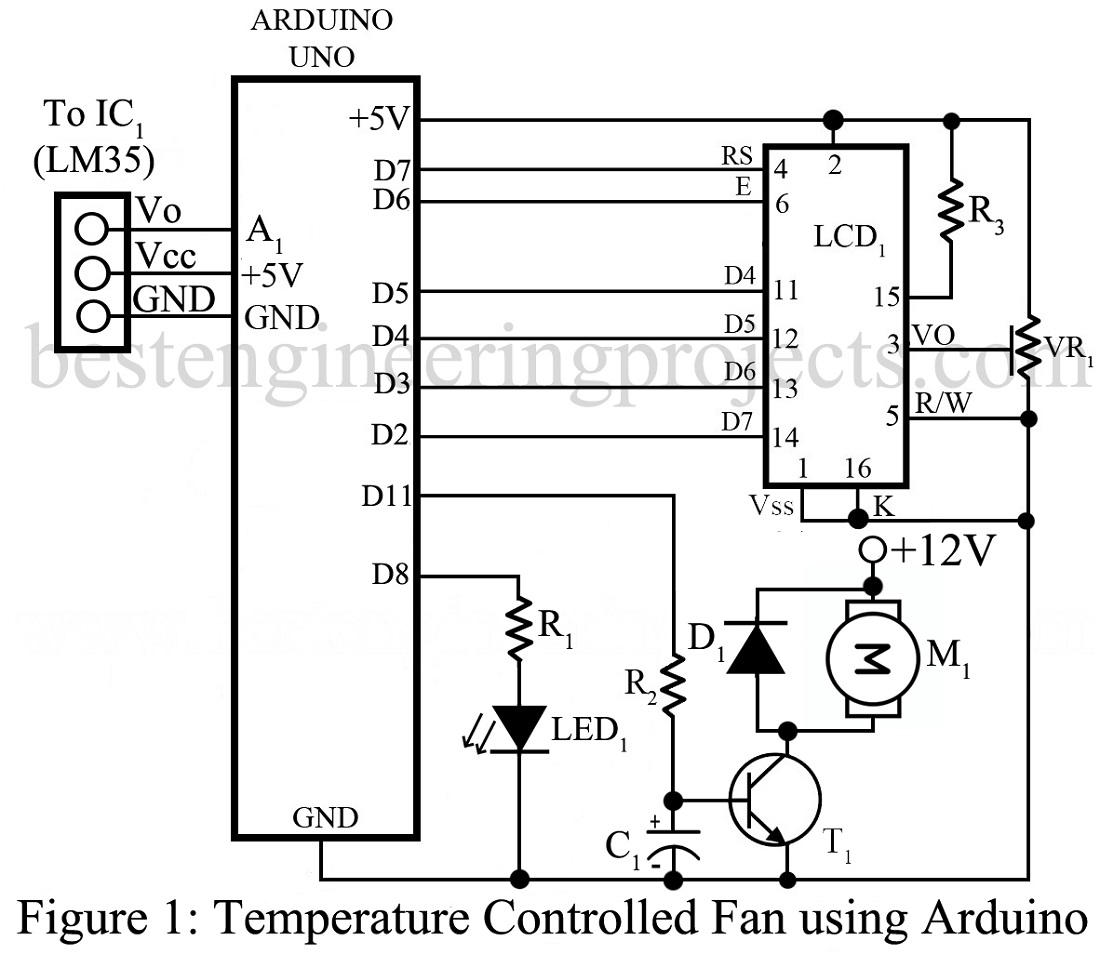 Temperature Controlled Fan Using Arduino Engineering Projects