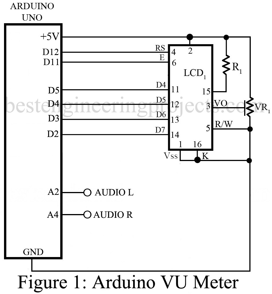 Arduino VU Meter - Engineering Projects