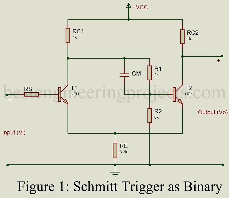 Schmitt Trigger | Circuit | Working - Engineering Projects