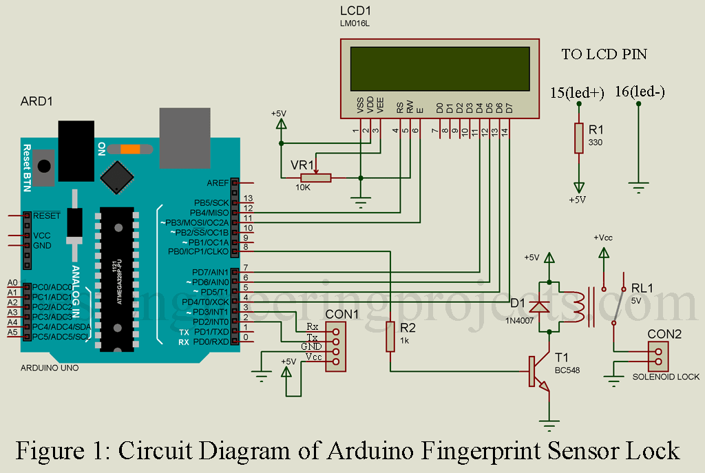 Arduino Fingerprint Sensor Lock - Engineering Projects Arduino Fingerprint Sensor Lock - Engineering Projects