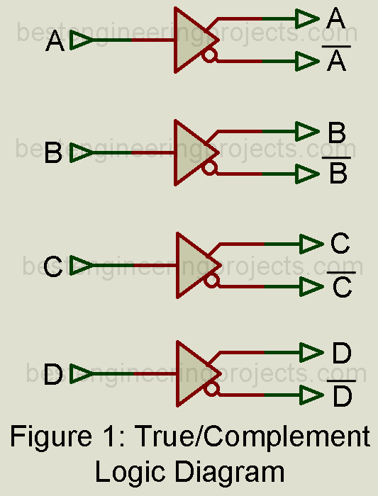 True Complement Buffer IC | CD4041 - Engineering Projects