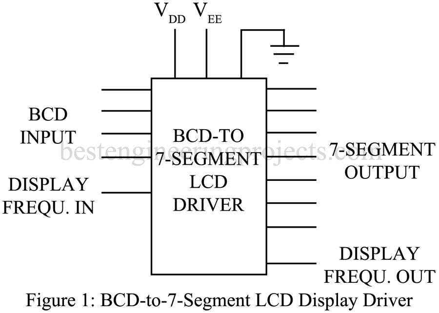 Bcd To 7 Segment Lcd Display Driver Engineering Projects