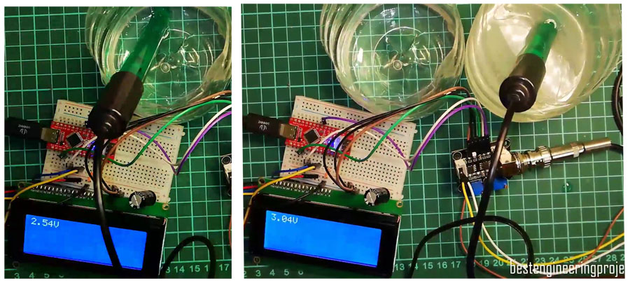 Arduino PH Meter using PH Sensor - Engineering Projects