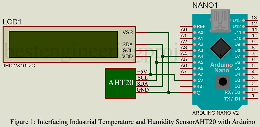 Interfacing AHT20 with Arduino - Engineering Projects