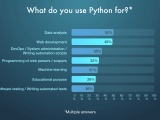Is Python Good For Software Development