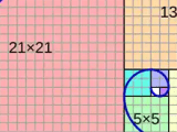 Project Euler Problem 2 Solution Even Fibonacci Numbers Python