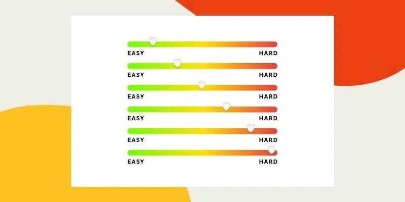 Difficulty Ratings Are Here Betterco