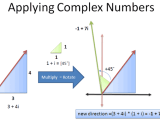 Understanding Why Complex Multiplication Works Betterexplained