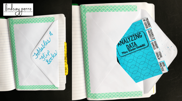 Mini Tabbed Flip Books - Why they work and how to implement them in ...