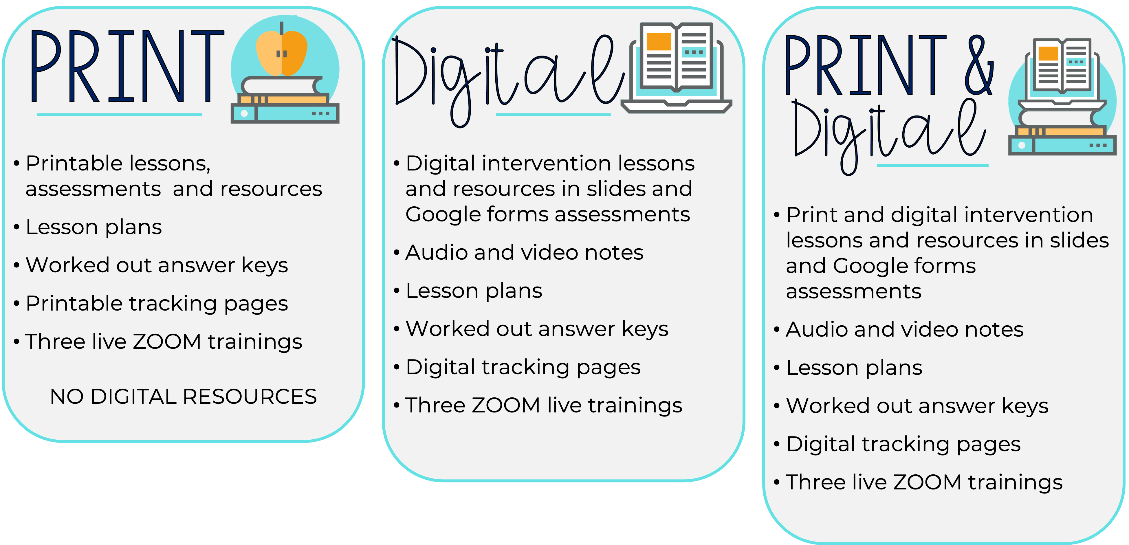 Moving Math Forward Intervention Program - Lindsay Perro