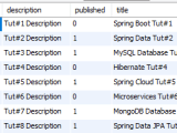 Spring Boot Upload Read Csv File Into Mysql Database Multipart