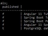 Angular 11 Spring Boot Postgresql Build Crud Example Bezkoder
