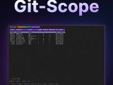 Git Scope Control Your Git Universe