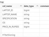 Migrating Different Database Tables Into Databricks Bi3 Technologies