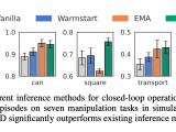 Bidirectional Decoding