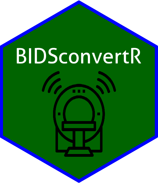 The Bids Validator Bids Validator Documentation - Sunset Wallpaper Collection - Full HD Quality