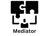 Design Pattern Mediator Pattern Bigboxcode
