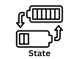 Design Pattern State Pattern In Java Bigboxcode