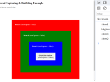 Javascript Event Capturing And Bubbling Event Propagation In Detail
