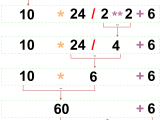 Python Mathematical Operators Bigboxcode