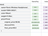 Python Tuple Data Type Bigboxcode