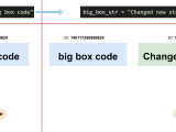 Python String Data Type Bigboxcode