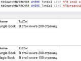Sql Searching Unicode Strings Big Data Sql