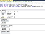 Sql Server Distinct Clause Big Data Sql