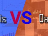 Data Analysis Vs Data Analytics Big Data Sql
