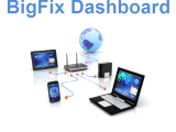 Bigfix Dashboard Bigfix Me