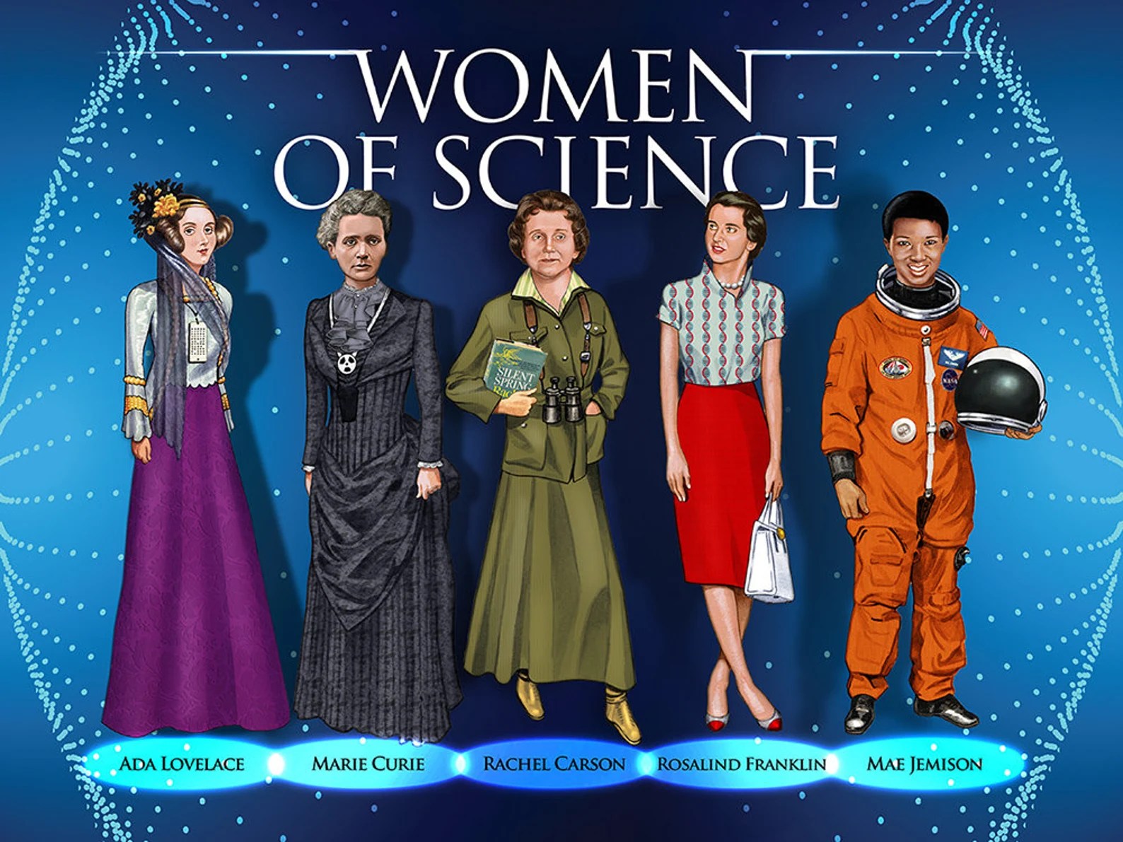 Women in Science - বিজ্ঞান ব্লগ
