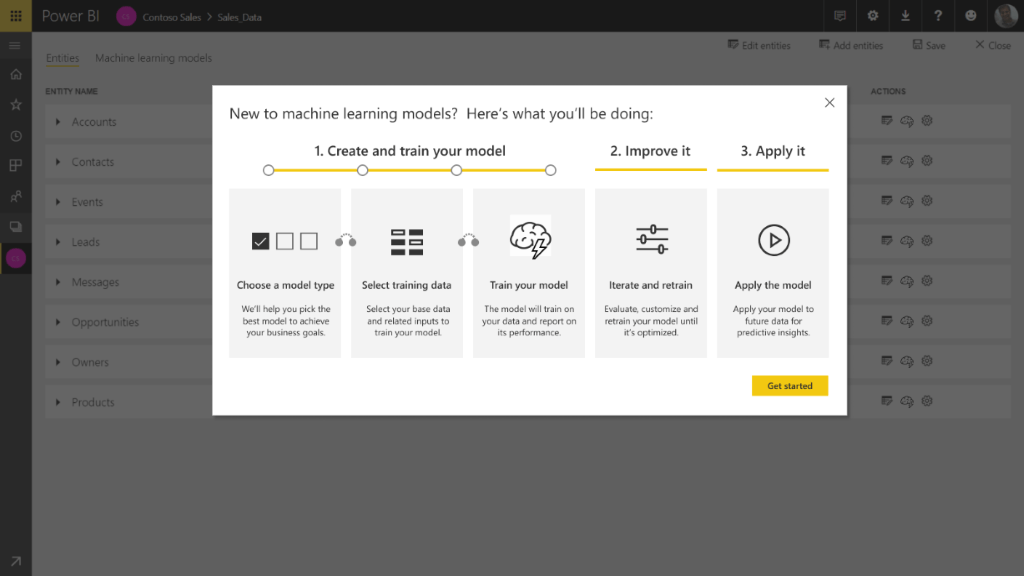 AI in Power BI | Power BI Solutions